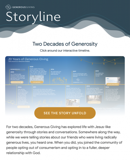 Nonprofit Newsletter Ideas, Examples & Tips