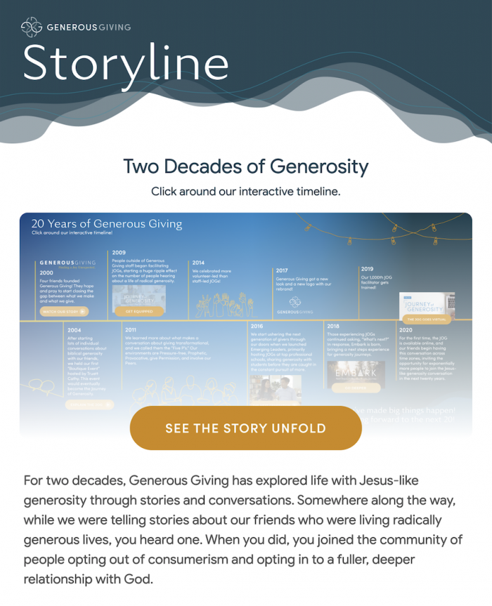 Nonprofit Newsletter Ideas, Examples & Tips