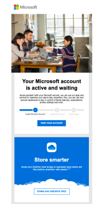 Upsell Emails: Writing Tips, Strategies & Examples That Work