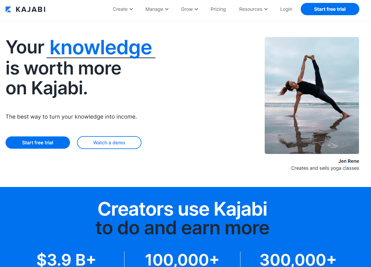 How to Sell Digital Downloads – Best Solutions for 2022
