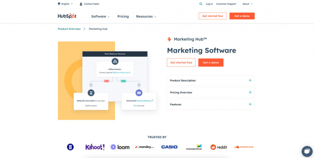 11 Best Sales Funnel Builders & Software for SMBs