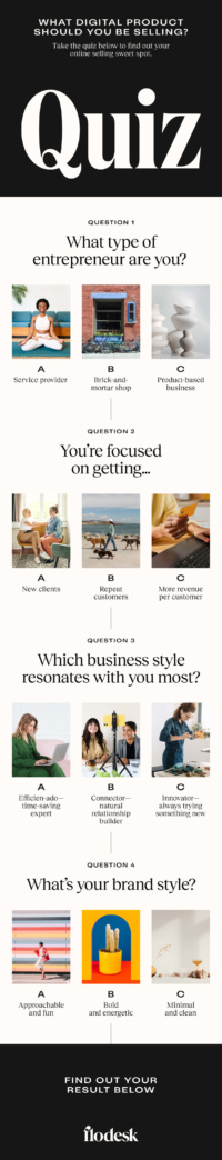 Quiz! Find your online selling sweet spot - Flodesk
